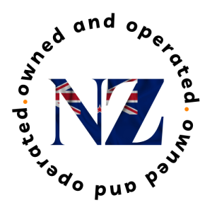 Our process - Digital Reach